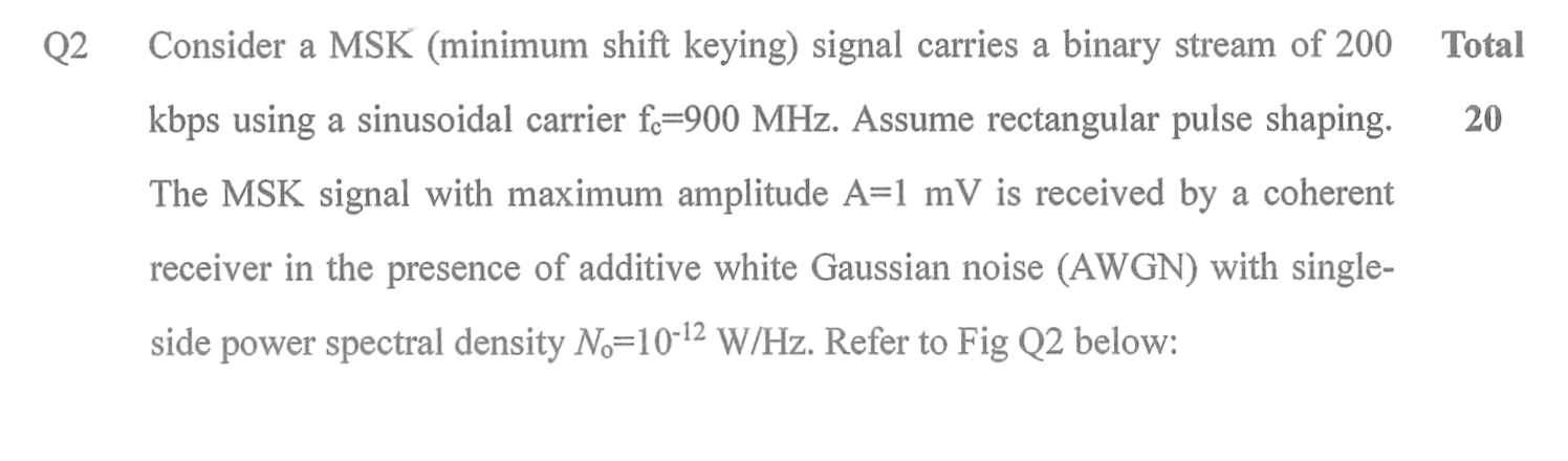 Solved Q2. Consider a MSK (minimum shift keying) signal | Chegg.com