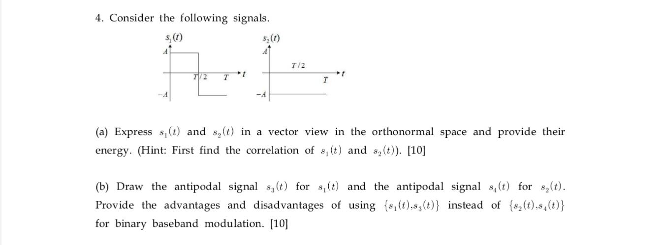 Solved 4. Consider the following signals. (a) Express s1(t) | Chegg.com