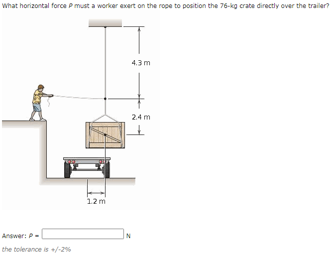 Solved What horizontal force P must a worker exert on the | Chegg.com