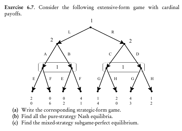 Exercise 6.7. Consider the following extensive-form | Chegg.com