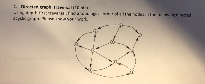 Solved 1. Directed graph: traversal (10 pts) Using | Chegg.com