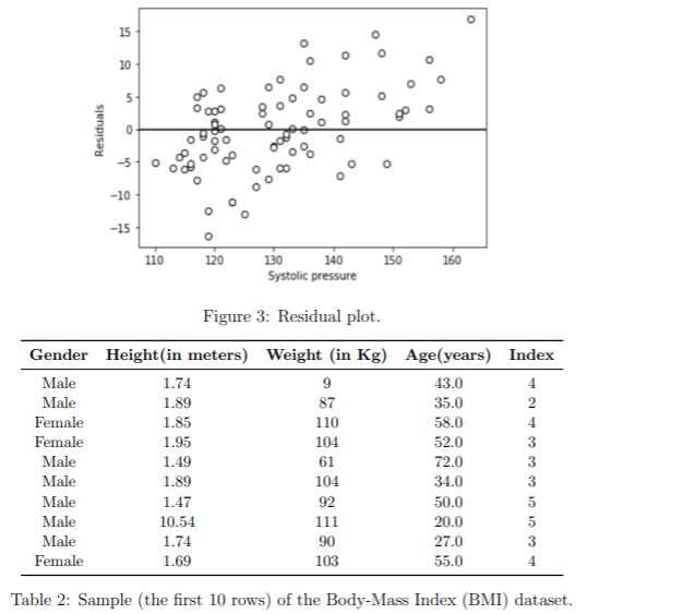 Solved (a) (3 marks) Table 2 shows a sample of Body-Mass | Chegg.com