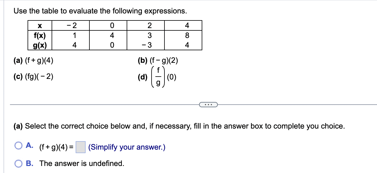 Solved Use the table to evaluate the following expressions. | Chegg.com