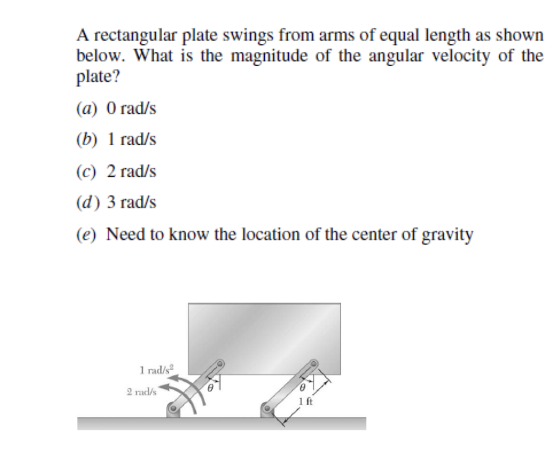 Solved A rectangular plate swings from arms of equal length | Chegg.com