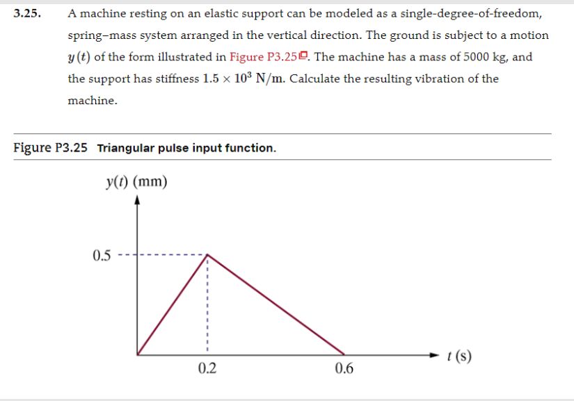 can someone break down these equations for impulse | Chegg.com