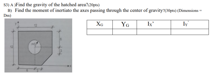 Solved I have to submit in 7 hour please solve step by step | Chegg.com