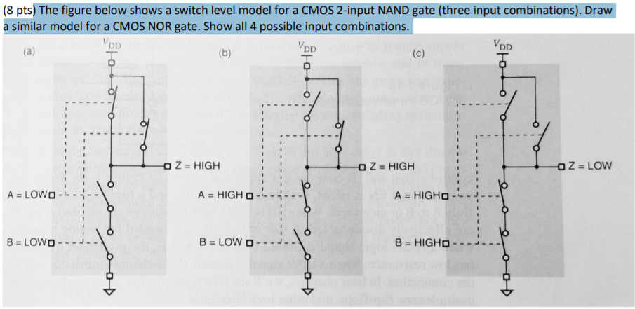 Solved ) The figure below shows a switch level model for a | Chegg.com