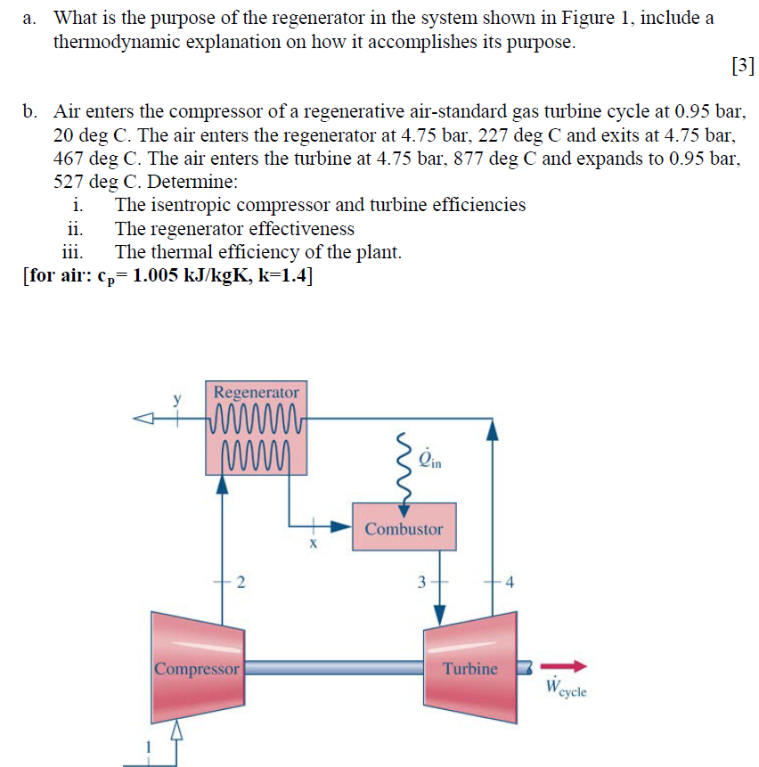 Solved a. What is the purpose of the regenerator in the | Chegg.com
