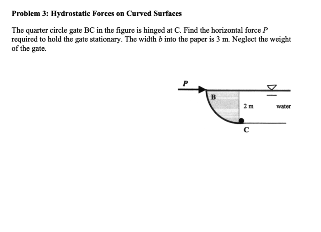 Solved Problem 3: Hydrostatic Forces on Curved Surfaces The | Chegg.com
