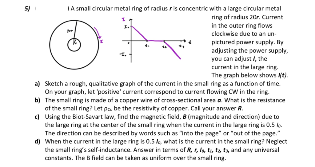 Solved 5) 1 I. 2or A small circular metal ring of radius r | Chegg.com