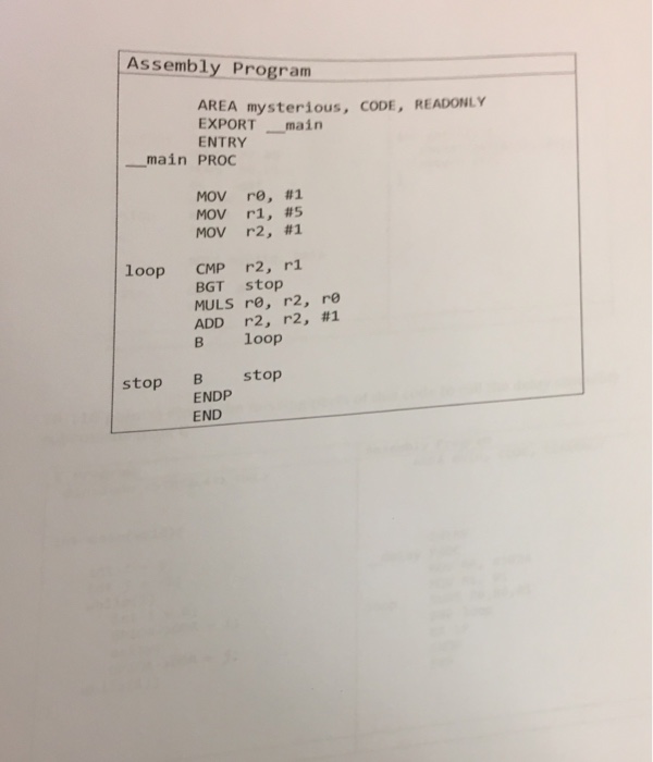 Solved Assembly Program AREA mysterious, CODE, READONLY | Chegg.com