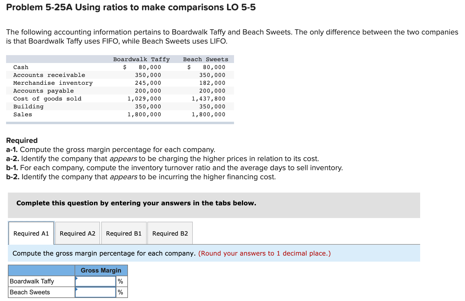 Solved Problem 5-25A Using ratios to make comparisons LO 5-5 | Chegg.com