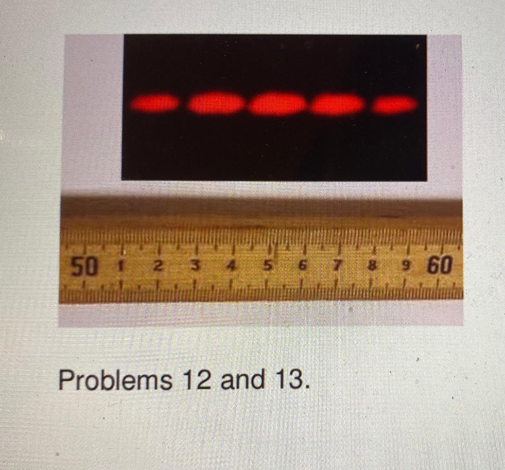Solved The figure shows a diffraction pattern made by a | Chegg.com