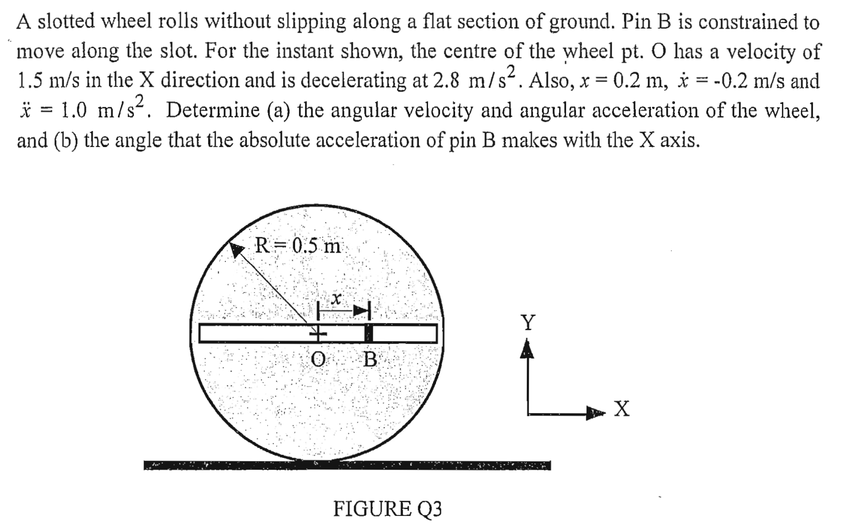 Solved A slotted wheel rolls without slipping along a flat | Chegg.com