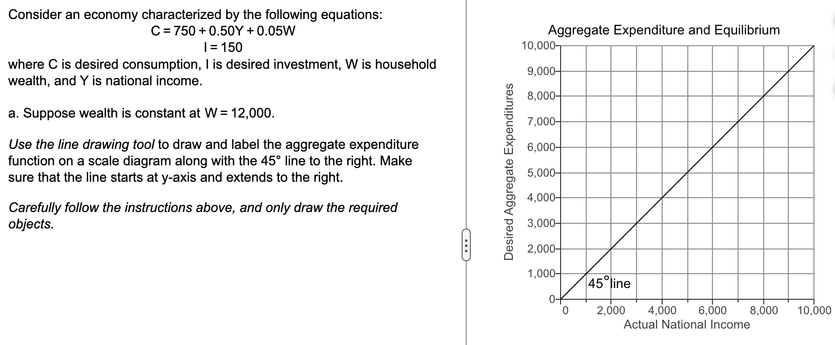 Solved Consider an economy characterized by the following | Chegg.com