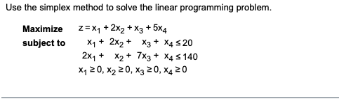 Solved Use the simplex method to ﻿solve the linear | Chegg.com