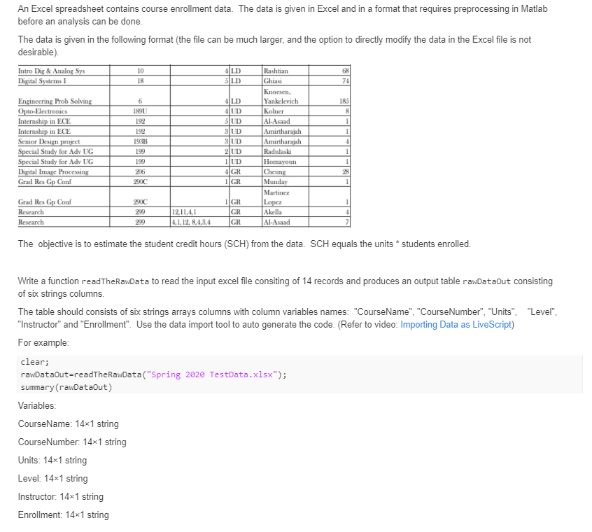 solved-or-74-an-excel-spreadsheet-contains-course-enrollment-chegg