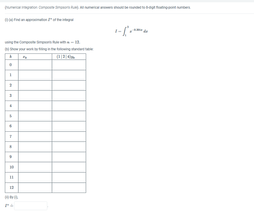 Solved (Numerical Integration: Composite Simpson's Rule). | Chegg.com