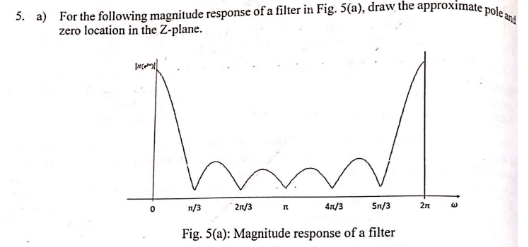 Solved 5. a) For the following magnitude response of a | Chegg.com Solved 5. a) For the following magnitude response of a | Chegg.com