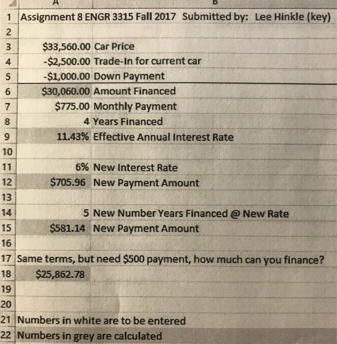Solved I need help figuring out the correct excel formulas | Chegg.com