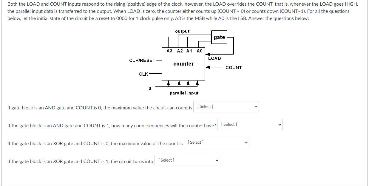 Solved Both the LOAD and COUNT inputs respond to the rising | Chegg.com