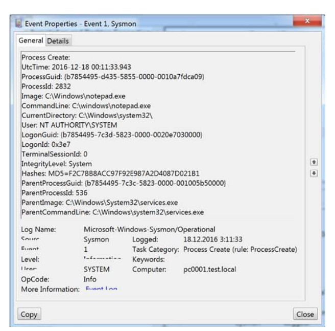 Solved 12. What does the following event sequence mean?Event | Chegg.com