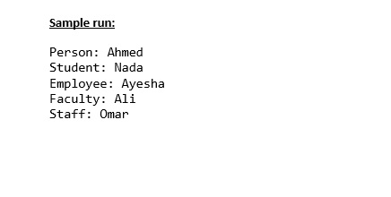 Solved Problem 3: The Person, Student, Employee, Faculty, | Chegg.com
