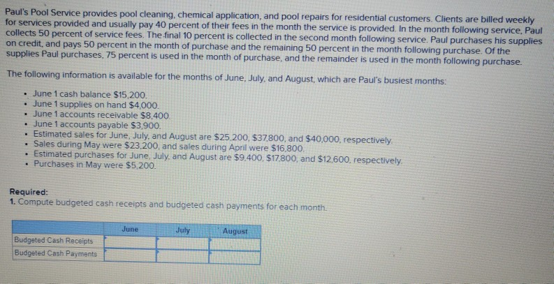 Solved Paul's Pool Service provides pool cleaning, chemical | Chegg.com