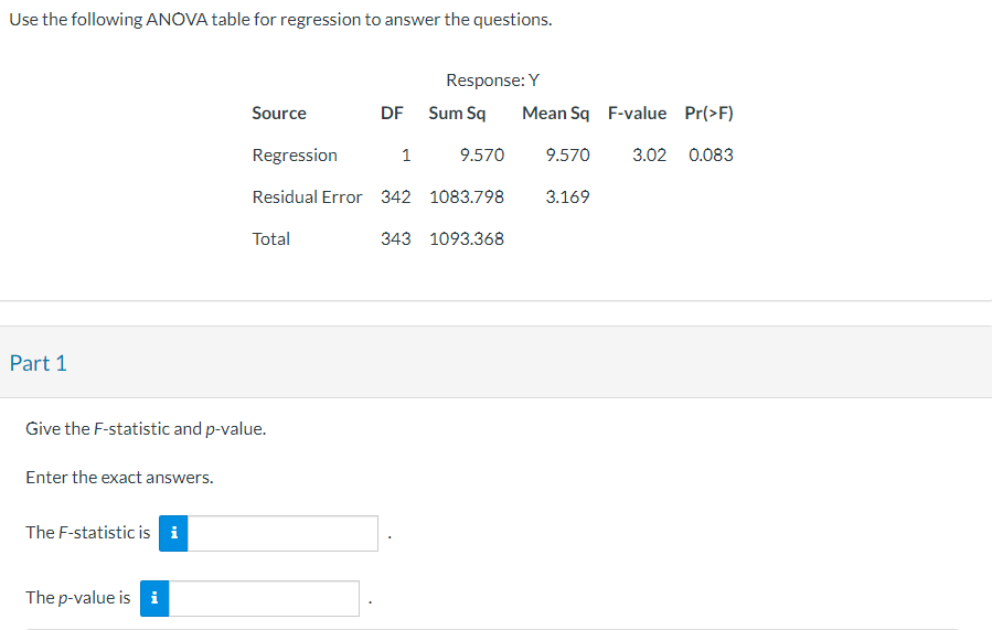 Solved Use the following ANOVA table for regression to | Chegg.com
