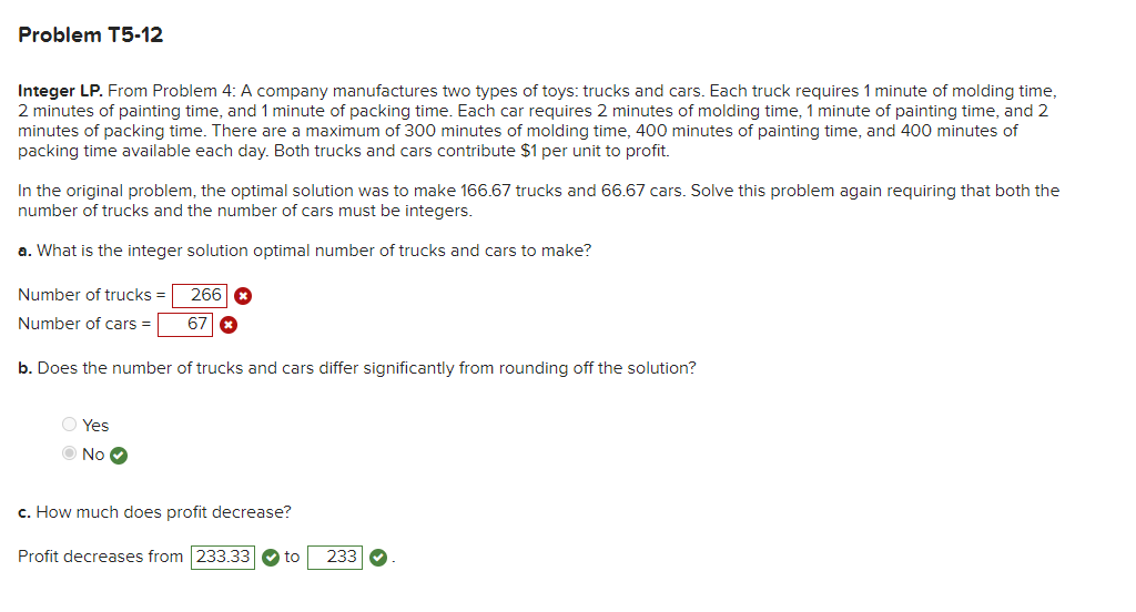 Solved Integer LP. From Problem 4: A company manufactures | Chegg.com