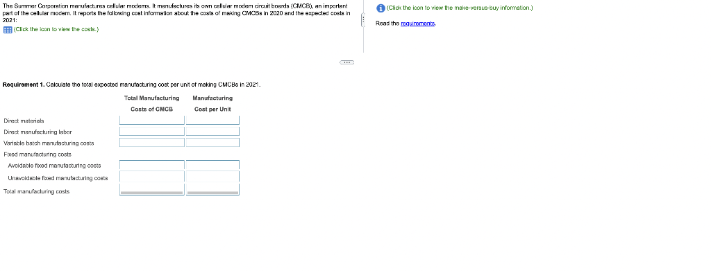Solved Click the icon to view the make-versus-buy | Chegg.com