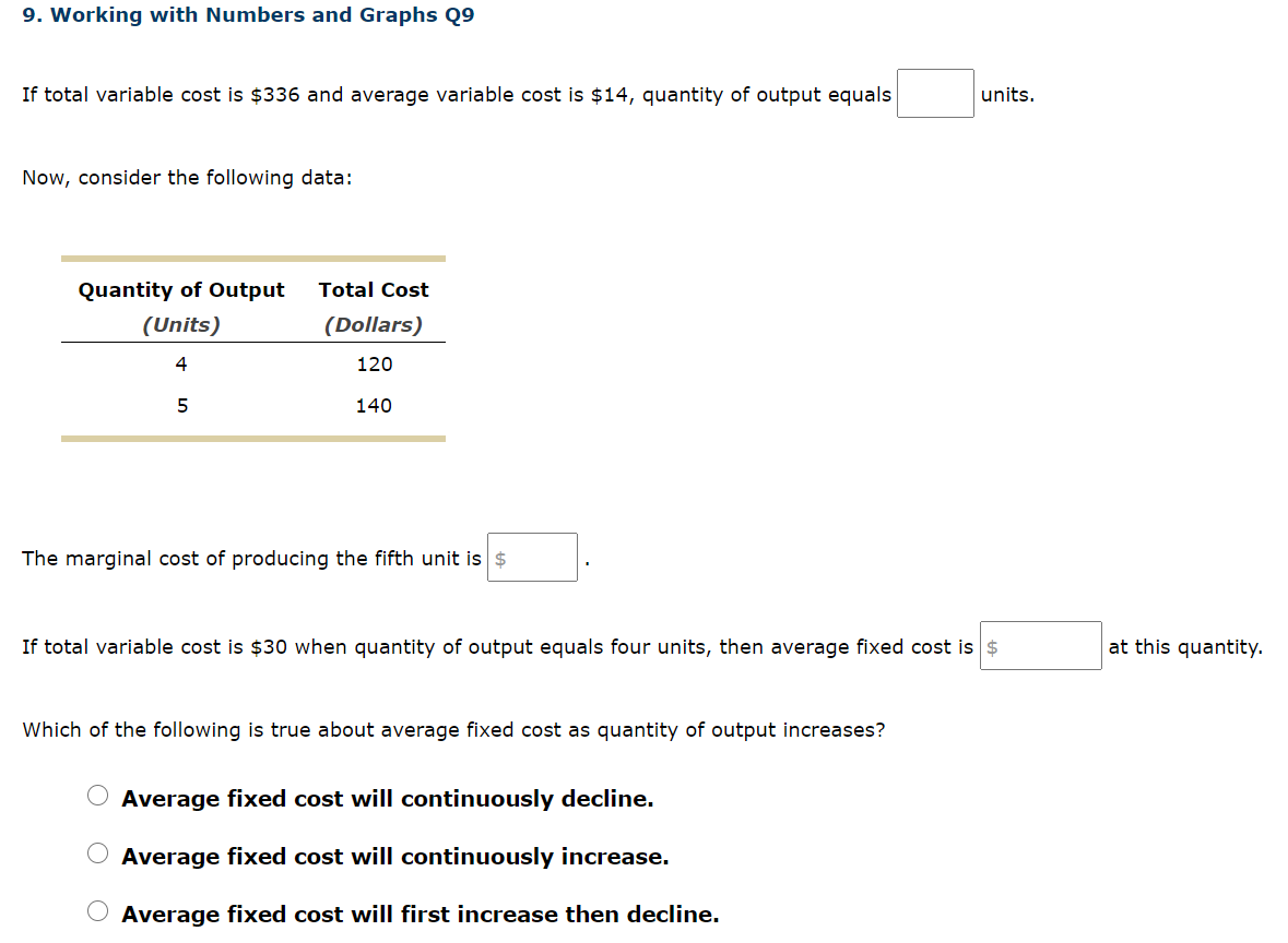 Solved 9. Working with Numbers and Graphs Q9 If total | Chegg.com