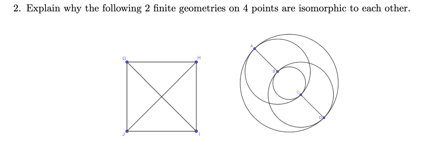 Solved 2. Explain why the following 2 finite geometries on 4 | Chegg.com