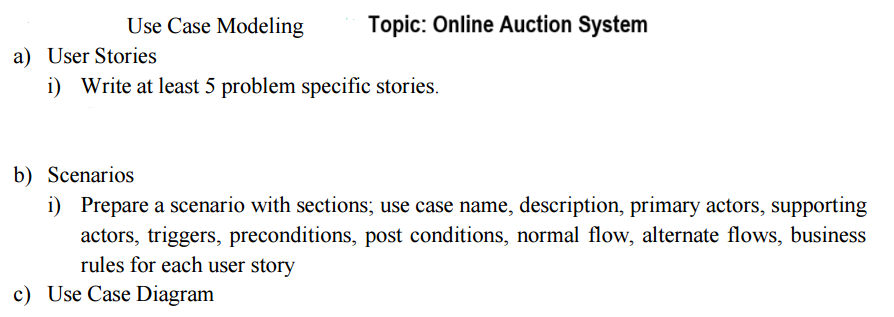 Solved Use Case ModelingTopic: Online Auction Systema) ﻿User | Chegg.com