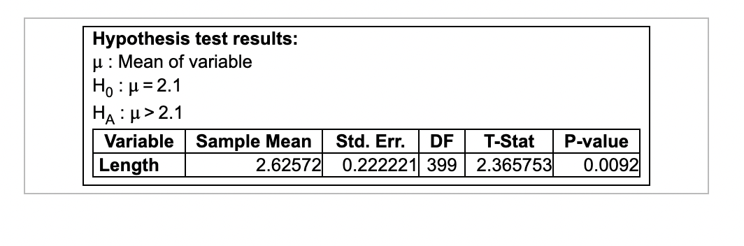 Solved addresses the original claim. Click the icon to view | Chegg.com
