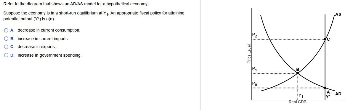 Solved Refer to the diagram that shows an AD/AS model for a | Chegg.com
