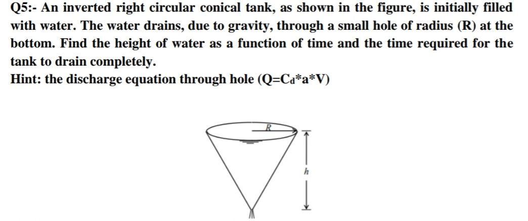 Solved Q5:- An inverted right circular conical tank, as | Chegg.com