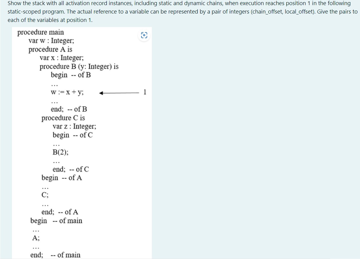 Show the stack with all activation record instances, | Chegg.com