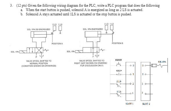 3. (12 pts) Given the following wiring diagram for | Chegg.com