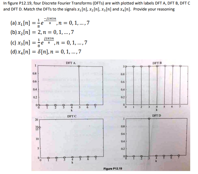 Solved 1 In figure P12.19, four Discrete Fourier Transforms | Chegg.com