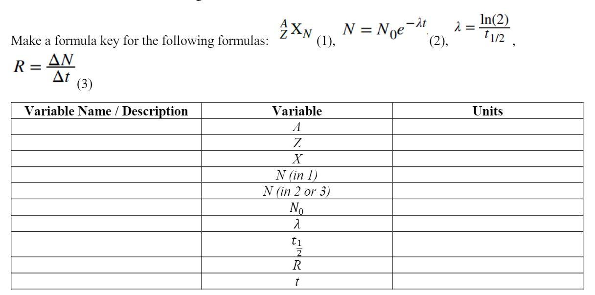 Solved AXN 2= In(2) N = Noe-it 1112, Make a formula key for | Chegg.com