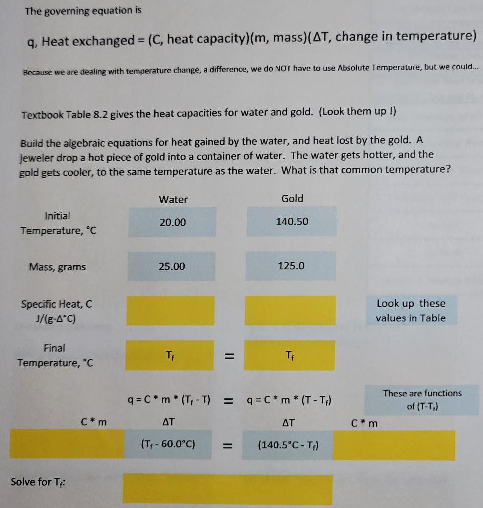 Solved The governing equation is q, Heat exchanged = (C, | Chegg.com