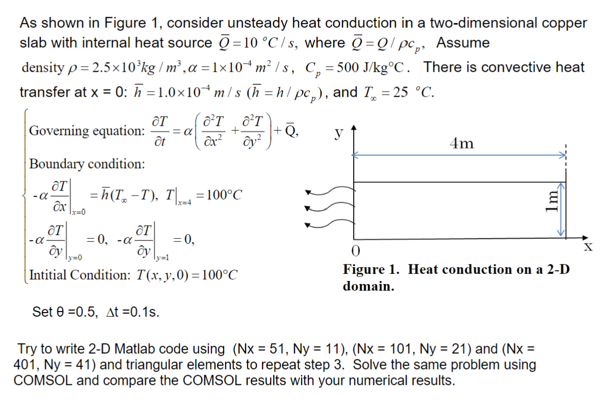 Solved As Shown In Figure 1 Consider Unsteady Heat