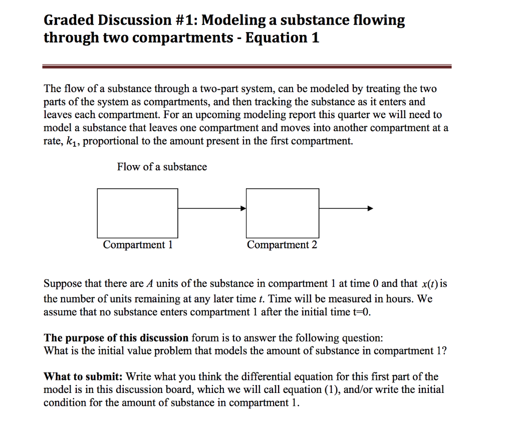 Solved Graded Discussion #1: Modeling a substance flowing | Chegg.com
