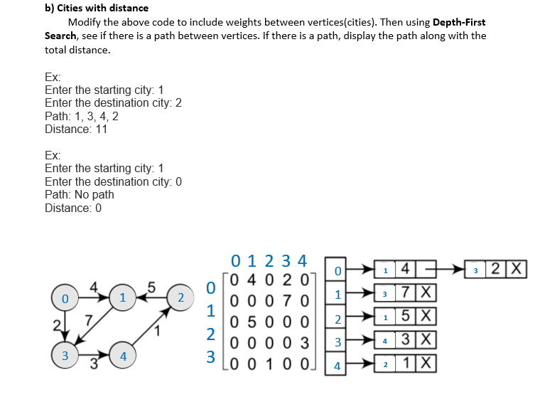 Solved #include // N vertices and M Edges int | Chegg.com