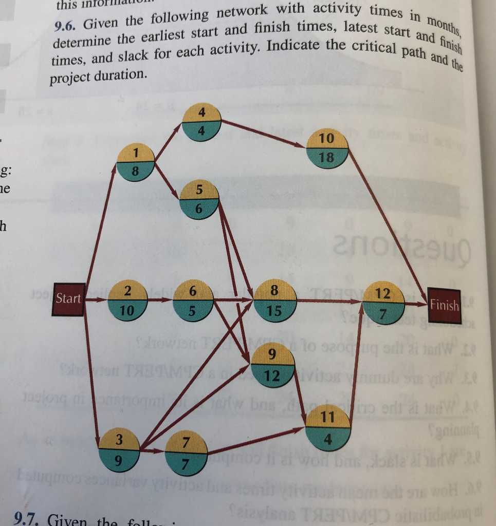 Solved this inforlu 9.6. Given the following network with | Chegg.com