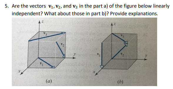 Solved 5. Are the vectors V1, V2, and V3 in the part a) of | Chegg.com