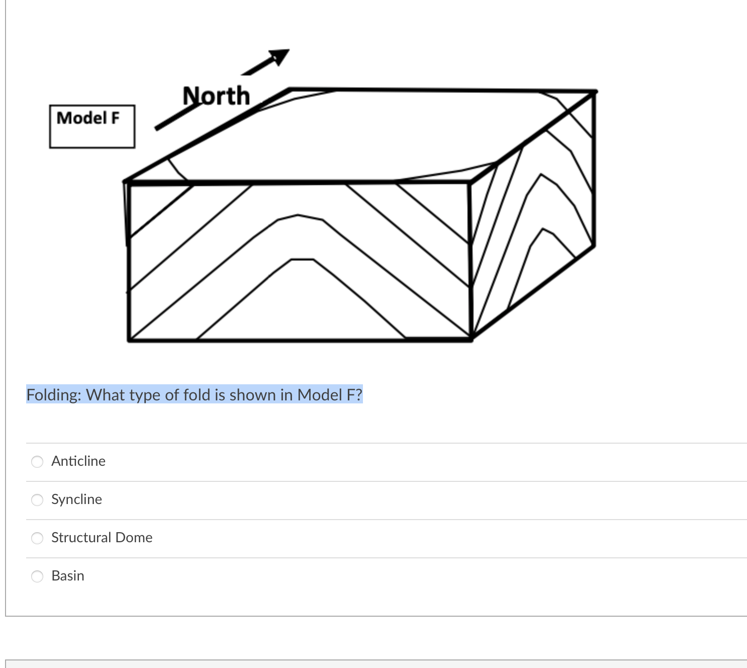 Solved Folding: What type of fold is shown in Model F? | Chegg.com