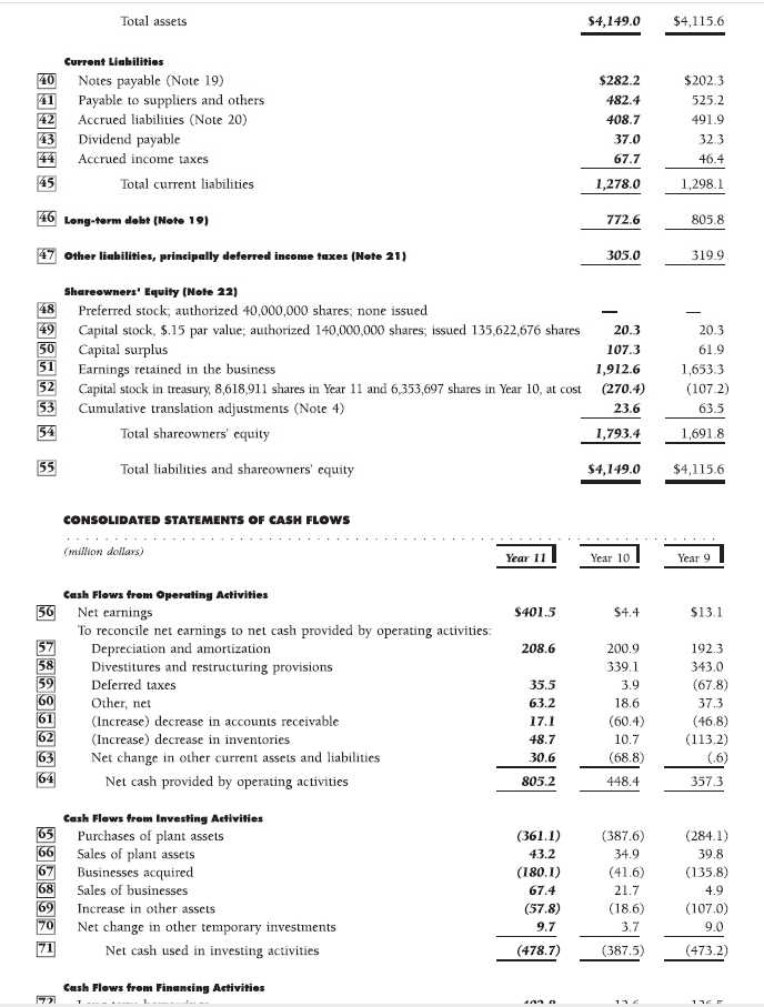 This Assignment will require you to dig deep into the | Chegg.com