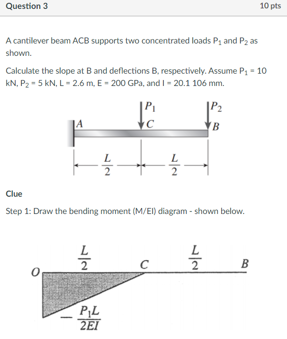 Solved Question 3 10 pts A cantilever beam ACB supports two | Chegg.com